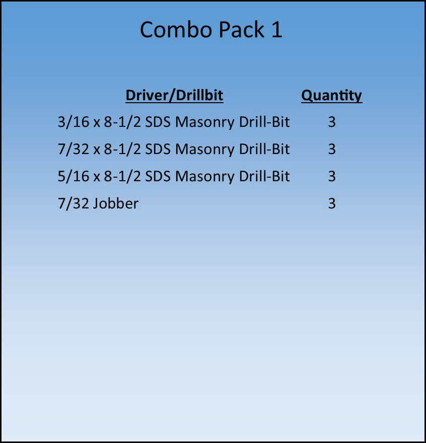 Combo Pack 1 – CECO Fasteners
