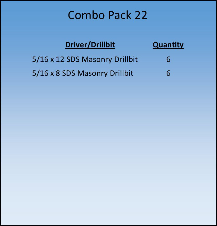 Combo Pack 22 – CECO Fasteners